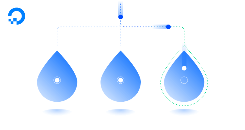DigitalOcean finally has Load Balancers | DevOps.lv